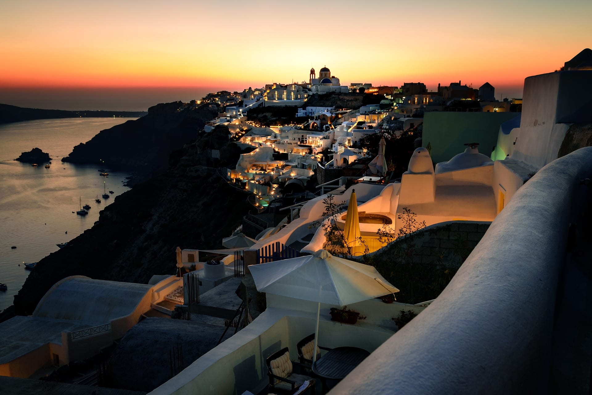 12 Best Places To Watch The Sunset In The World 2020